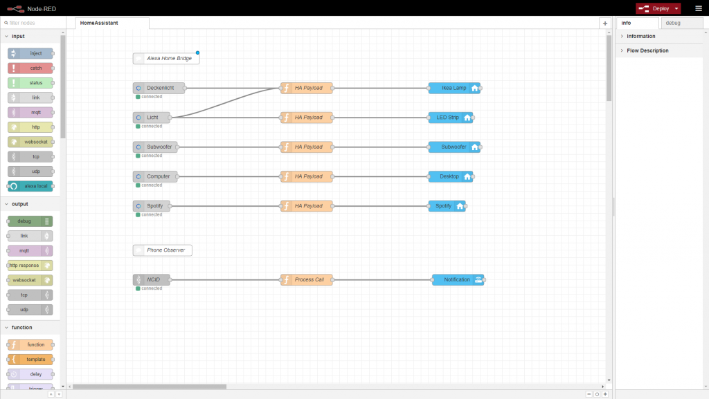 Node-RED | Home Assistant Cloud Alternative – Rutschmann Tech